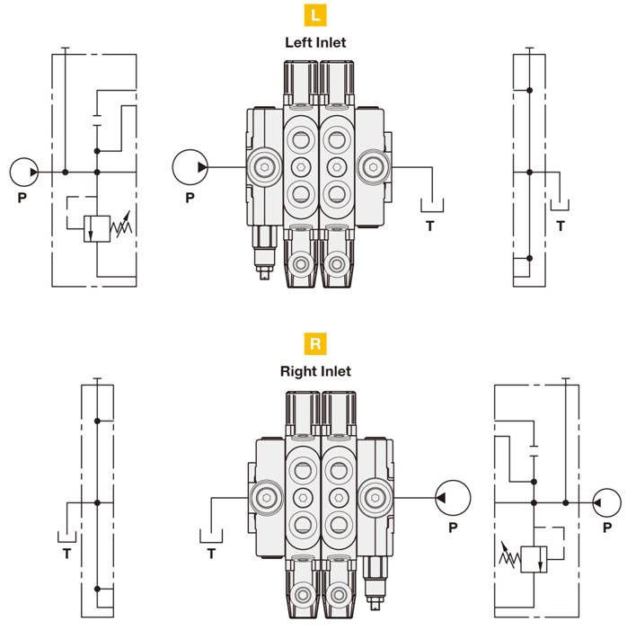 Steed Machinery Co., Ltd. - CBCA, valvula insertable, CKCB, T6D, T6D ...