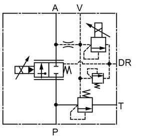 Steed Machinery Co., Ltd. - CBCA, valvula insertable, CKCB, T6D, T6D ...