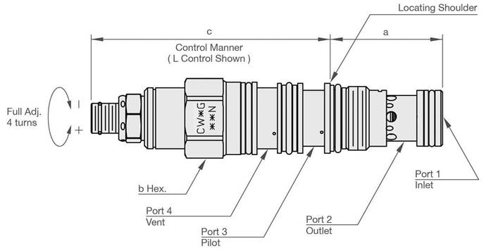 Steed Machinery Co., Ltd. - CBCA, valvula insertable, CKCB, T6D, T6D ...