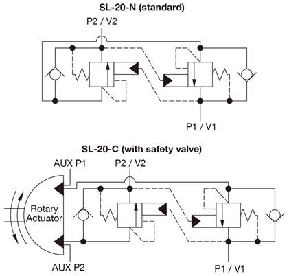 Steed Machinery Co., Ltd. - CBCA, valvula insertable, CKCB, T6D, T6D ...